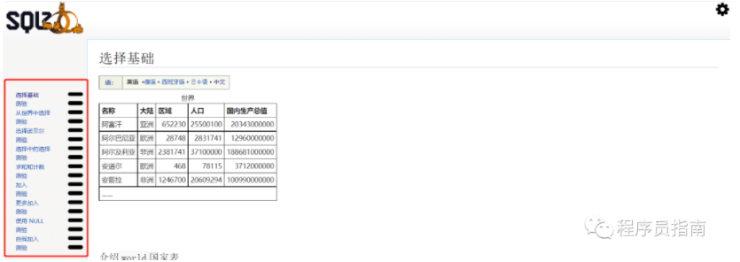 Sql教程(sql教程 菜鸟教程) 小白学堂